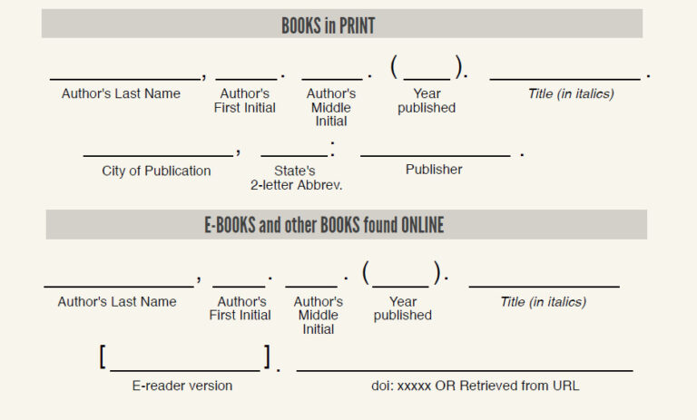 APA Citation Format Template