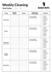 Bakery Cleaning Checklist Template