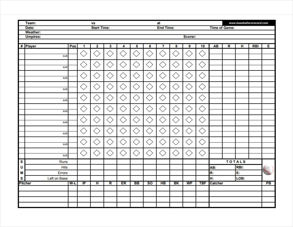 Free Printable Baseball Scorecard Template