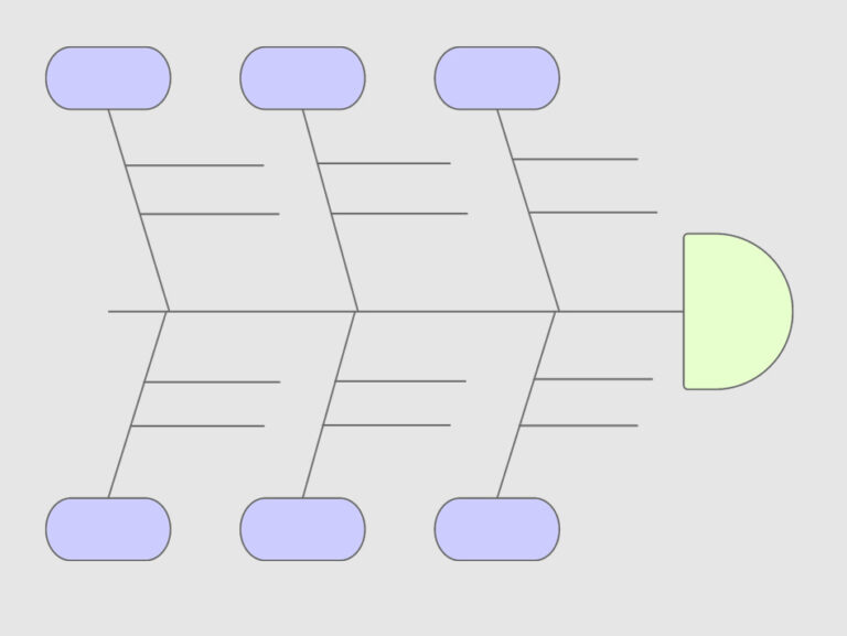 Printable Blank Fishbone Diagram Template