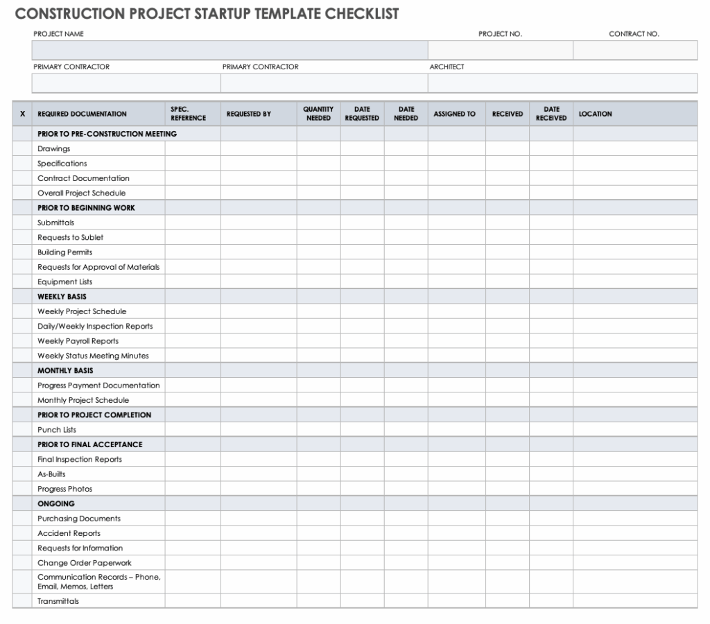 Free Printable Business Checklist Template