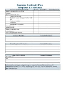 Business Continuity Plan Checklist Template