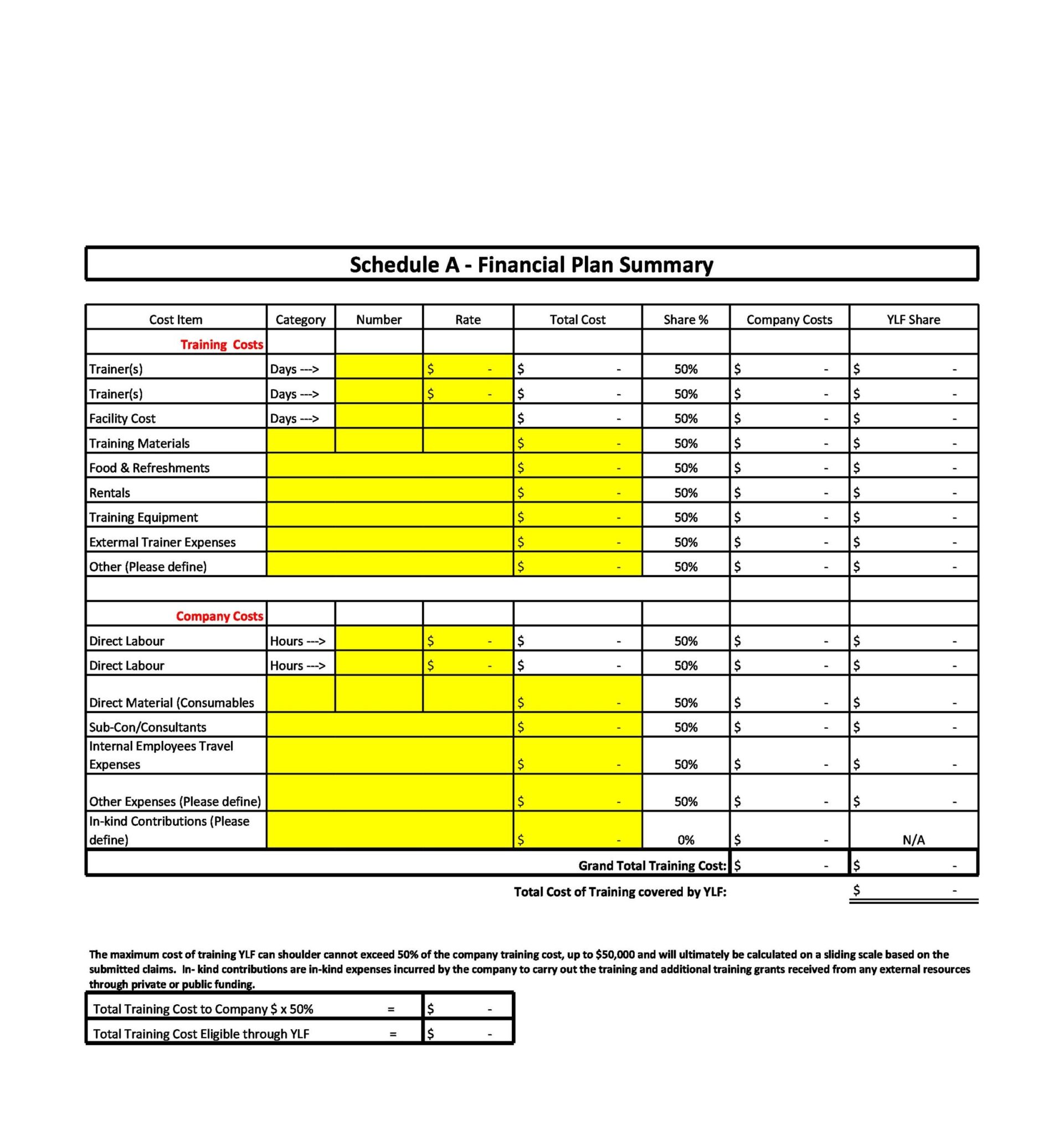 Business Financial Planning Template (Excel)