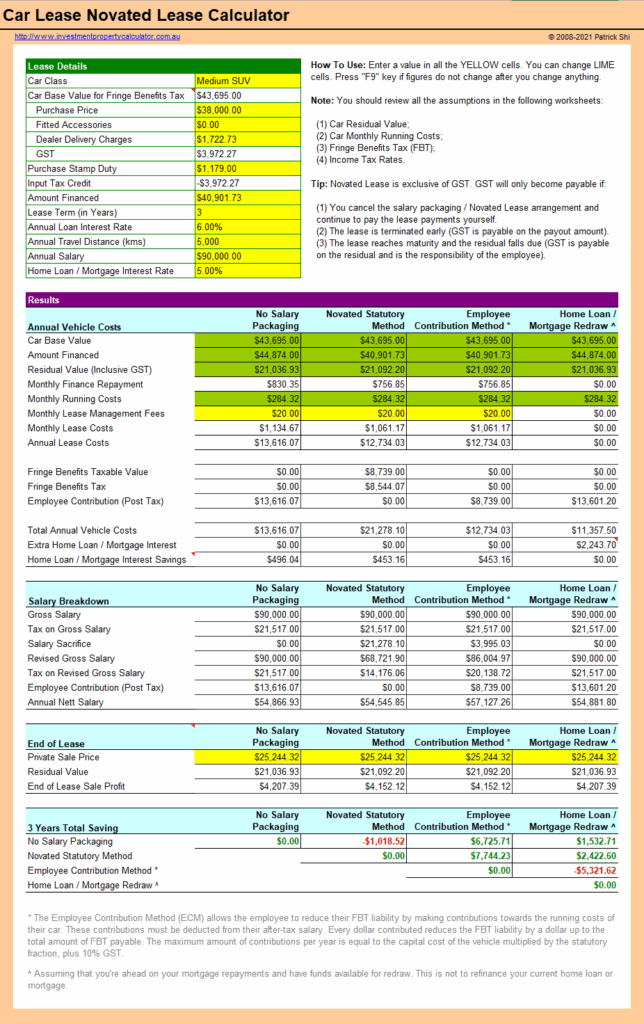 Buy vs Lease Car Calculator Template