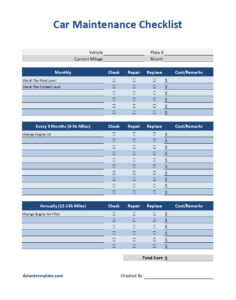 Printable Car Maintenance Checklist Template