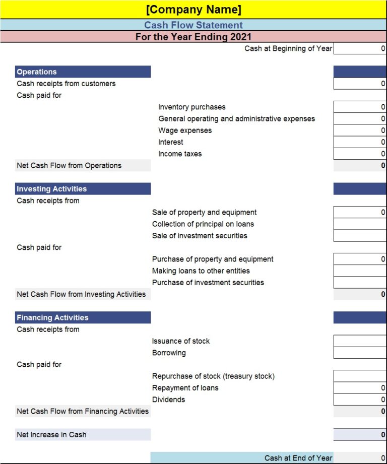 Cash Flow Statement Template (Excel)