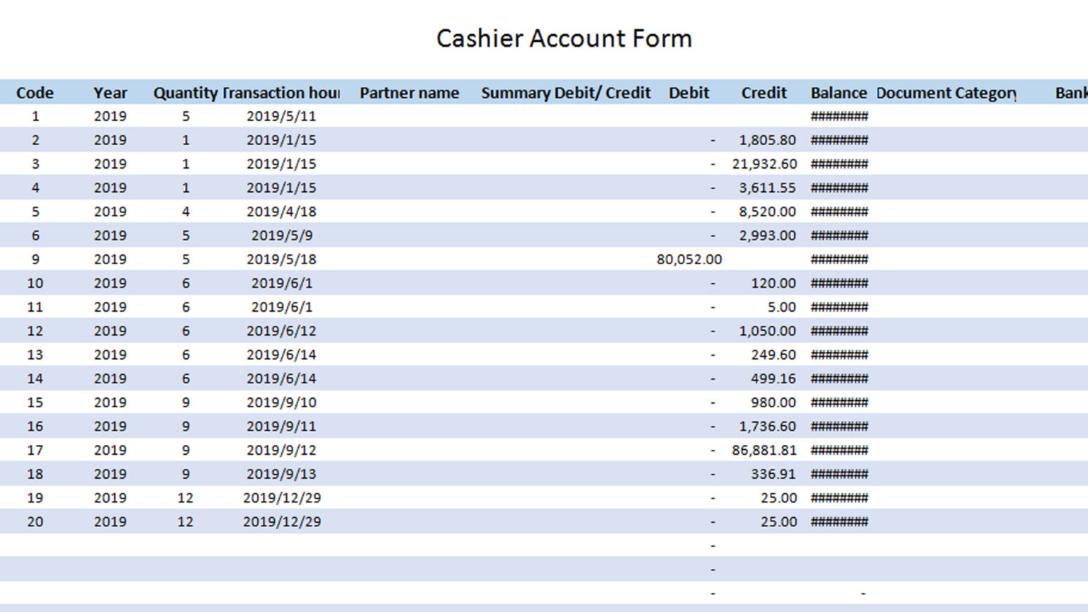 Cashier Balance Sheet Template (Excel)