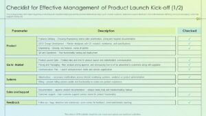 Free Printable Catering Checklist Template