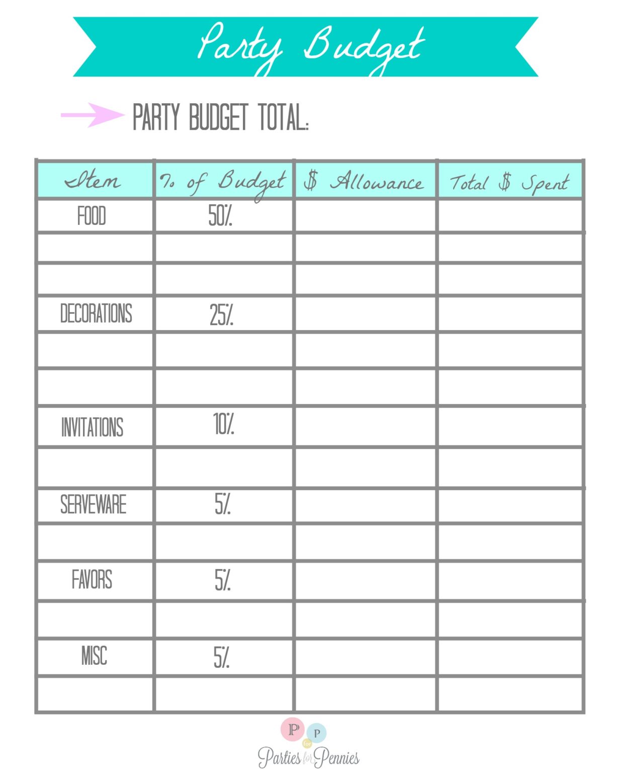 Birthday Party Budget Template (Excel)