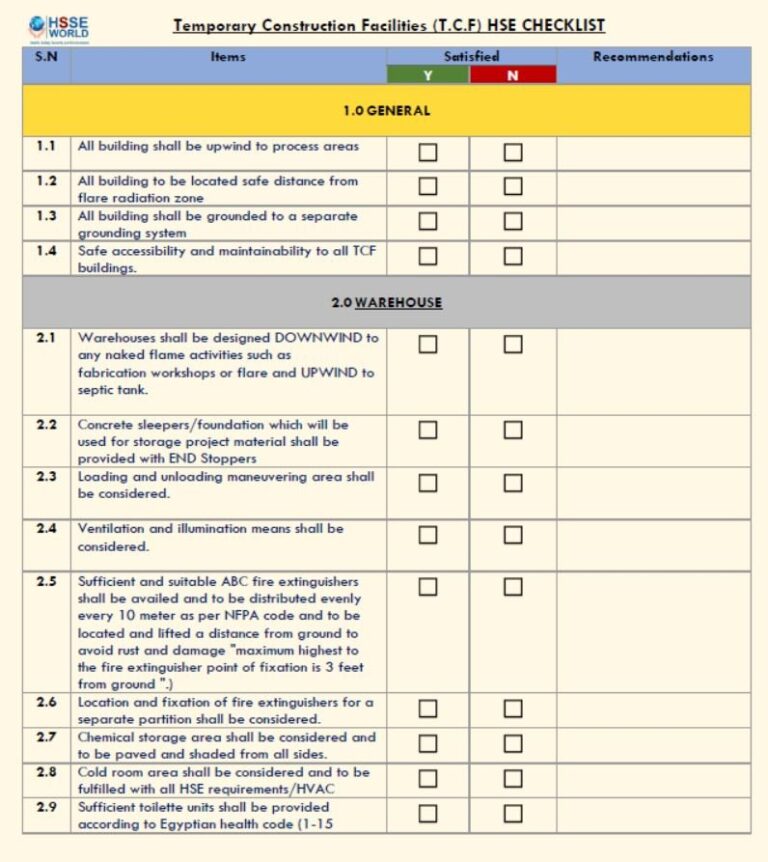 Building Facilities Checklist Template