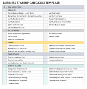 Free Printable Business Checklist Template