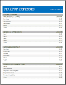 Business Start-up Cost Calculation Worksheet Template