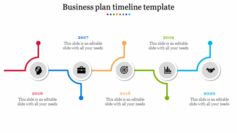 Customizable Business Timeline Template