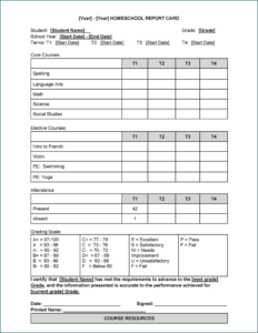Printable College Report Card Template