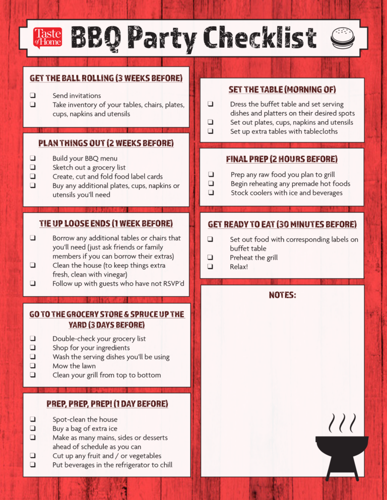 BBQ Party Budget Worksheet Template