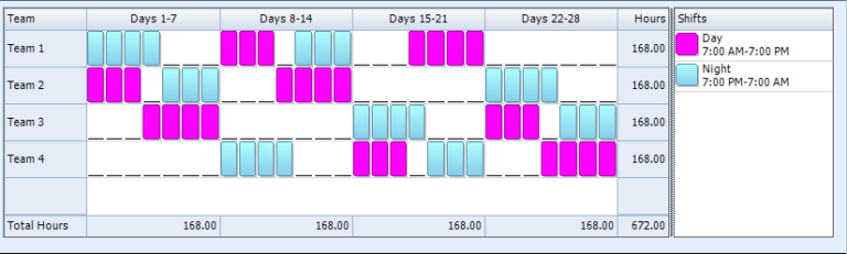 Printable 4-Shift Schedule Template