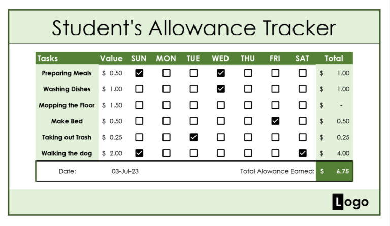 Allowance Tracker Template (Excel)