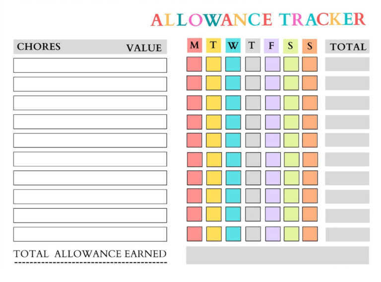 Allowance Tracker Template (Excel)