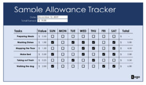 Allowance Tracker Template (Excel)