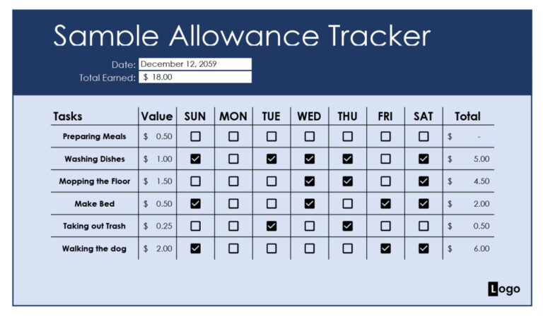 Allowance Tracker Template (Excel)