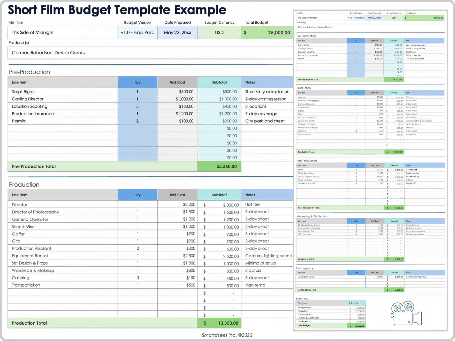 Film Budget Template