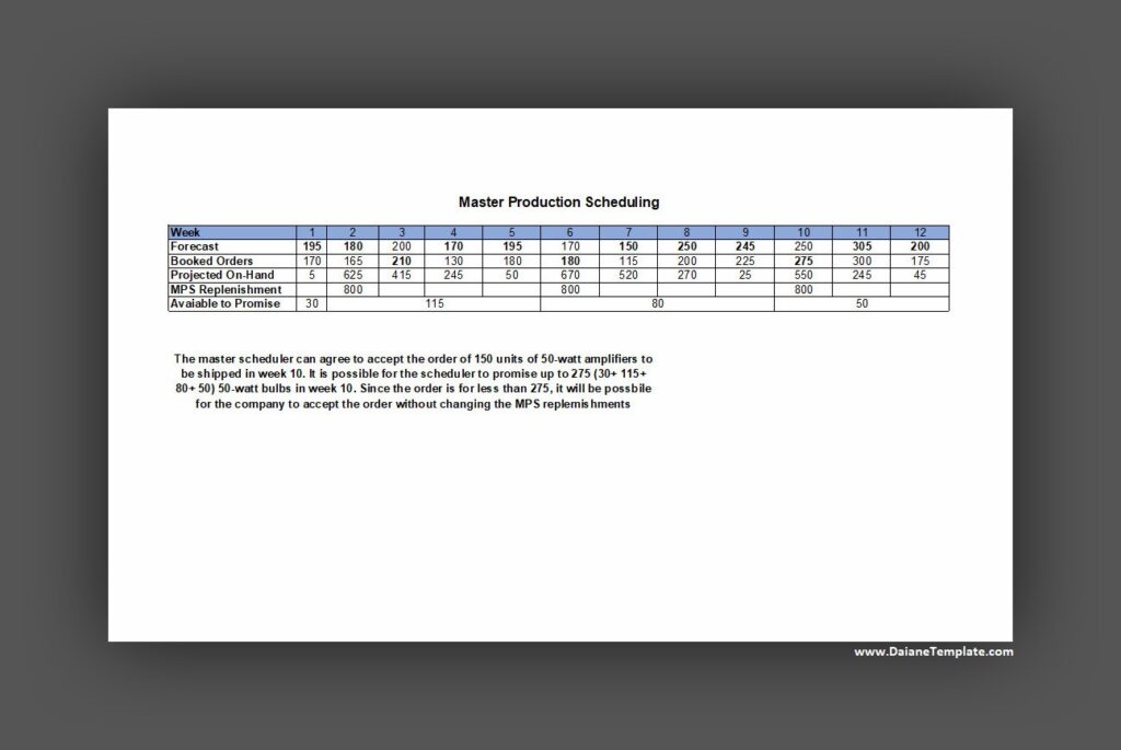 Free Production Schedule Template (Excel)