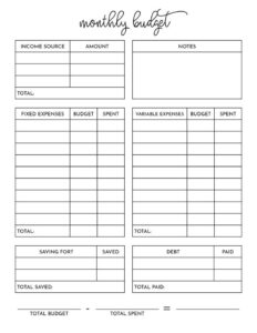 Free Printable Budget List Template