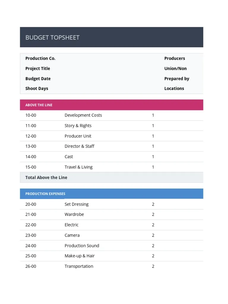 Film Budget Template