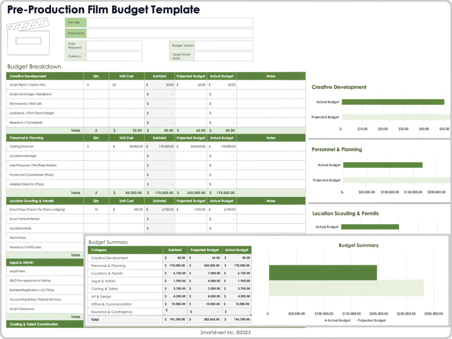 Film Budget Template