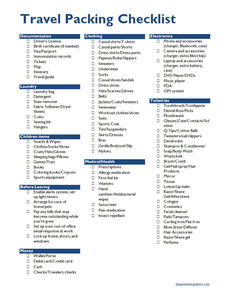 Printable Travel Packing Checklist Template