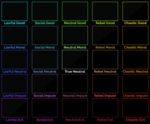 Printable Alignment Chart Template