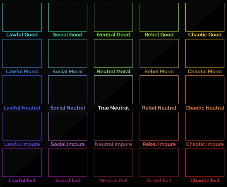 Printable Alignment Chart Template