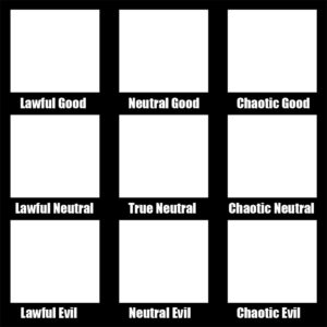 Printable Alignment Chart Template