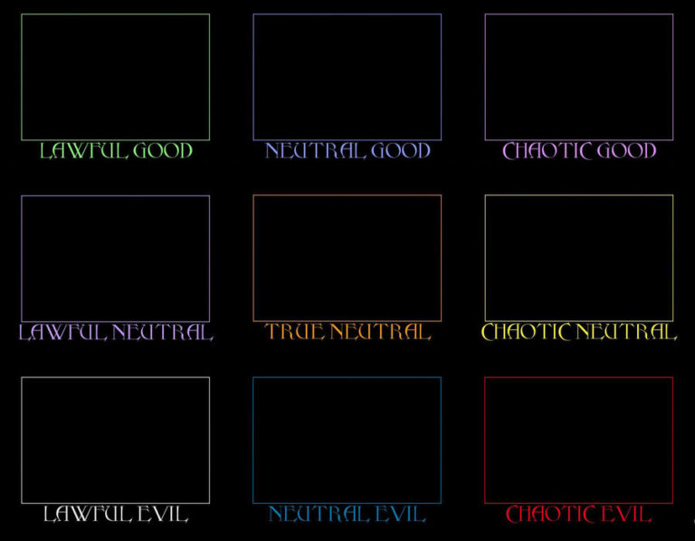 Printable Alignment Chart Template