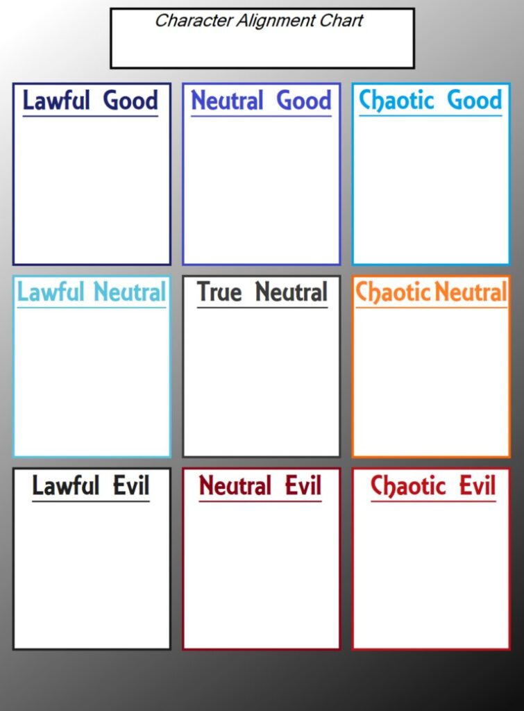 Printable Alignment Chart Template