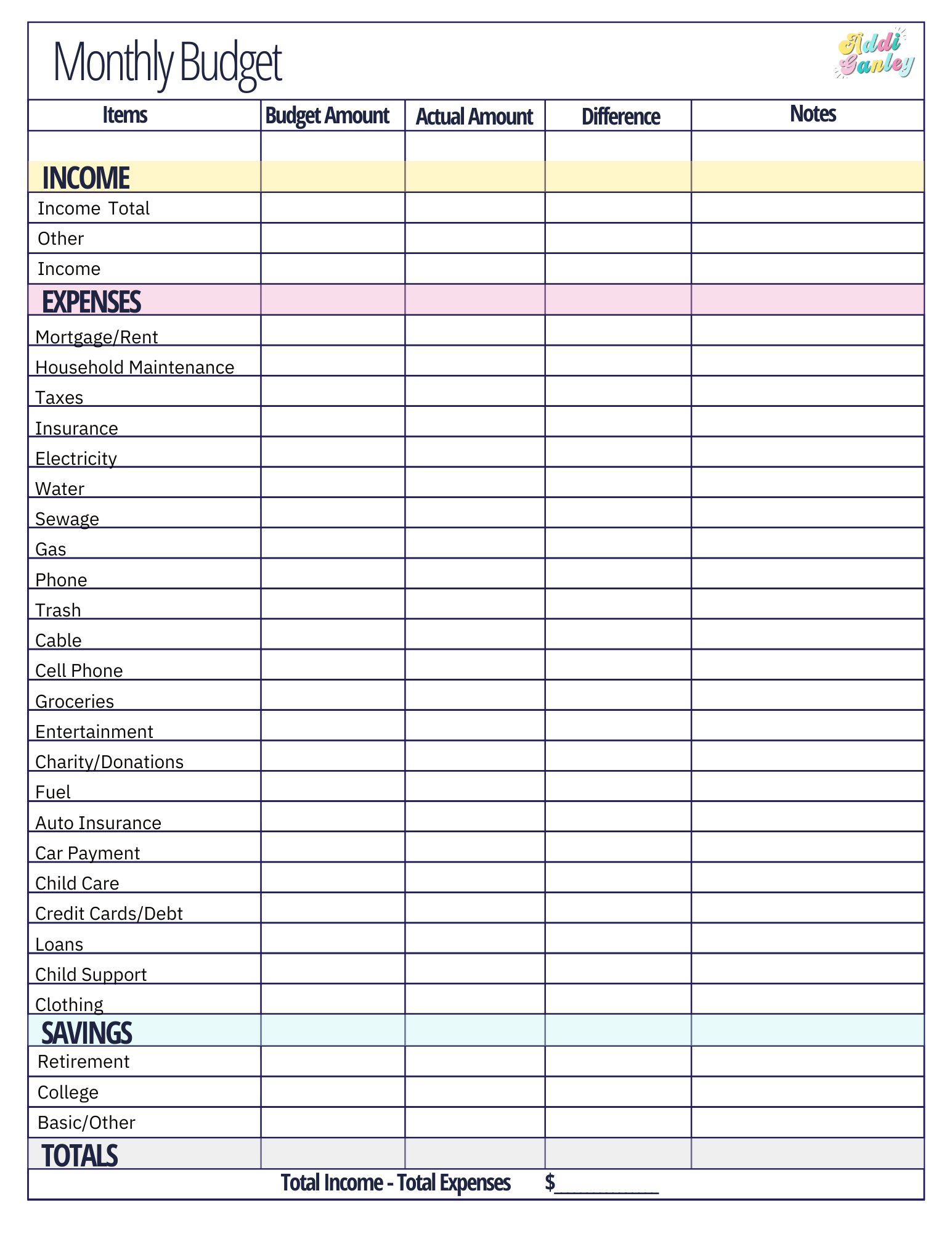 Financial Budget Template