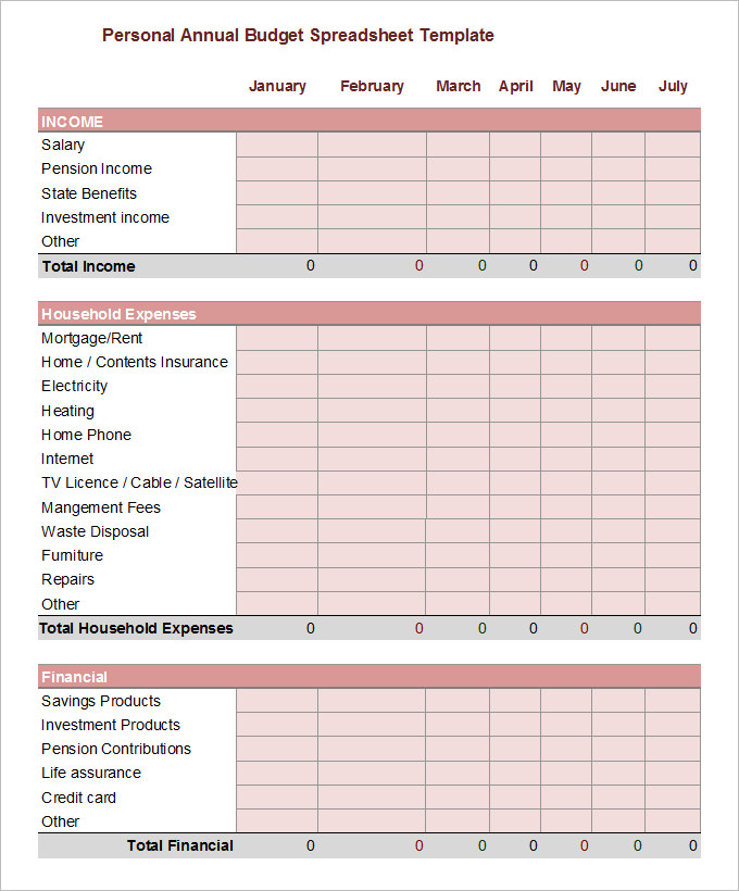Financial Budget Template