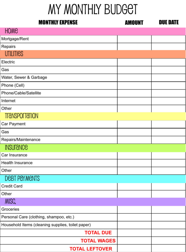 Free Printable Budget Chart Template